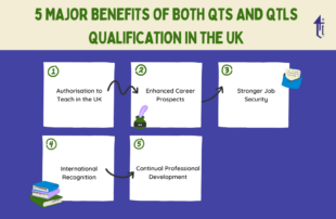QTS or QTLS? A Guide to UK Teaching Qualifications and Career Paths ...